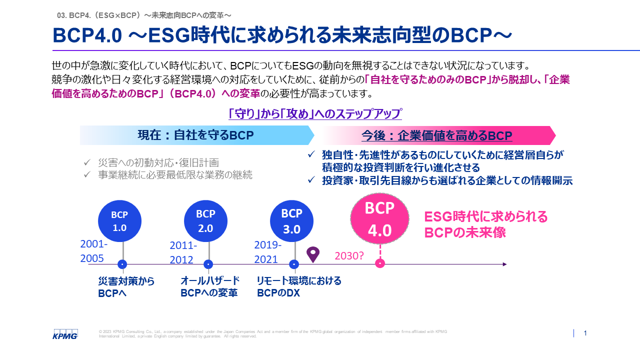 BCP4.0 | 特集：ESGリスクマネジメント | リスク対策.com | 新建新聞社